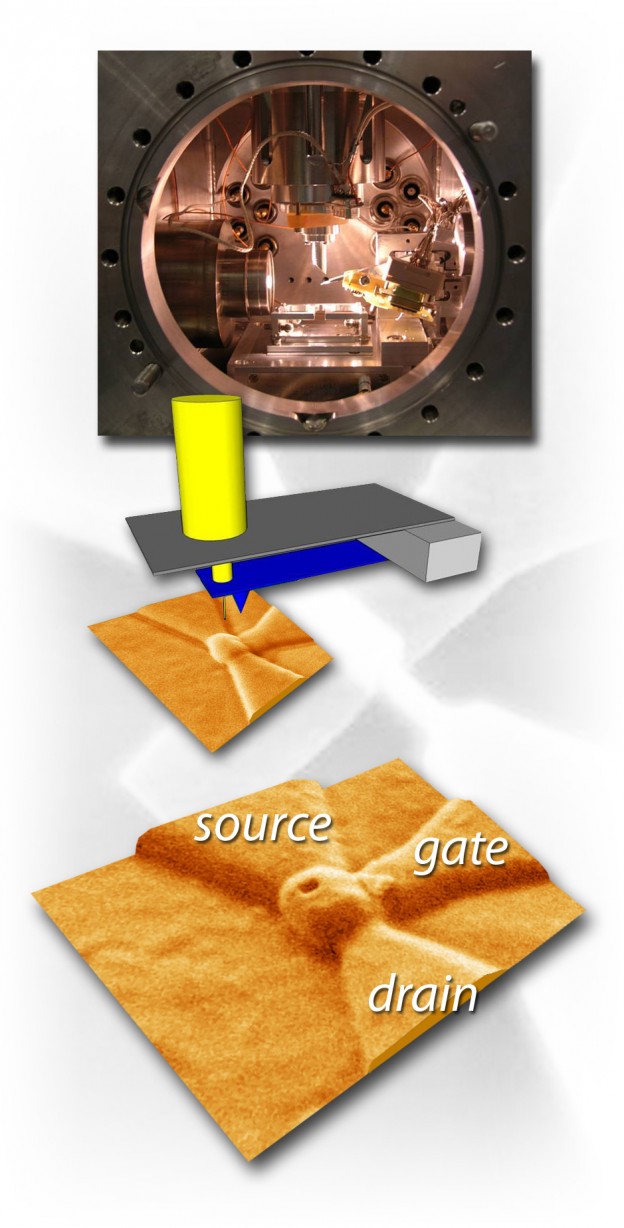 A Toolkit for Silicon-based Quantum Computing - Berkeley Lab – News Center
