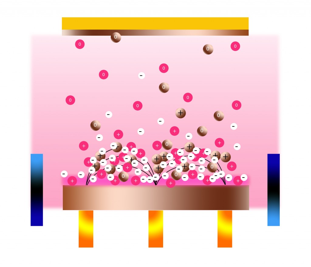 A Supercharged Metal-Ion Generator - Berkeley Lab – News Center