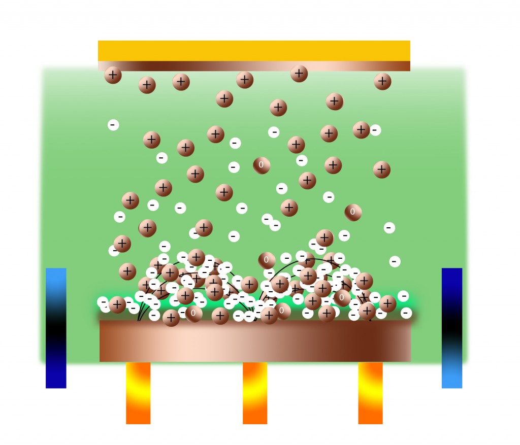 A Supercharged Metal-Ion Generator - Berkeley Lab – Berkeley Lab News ...