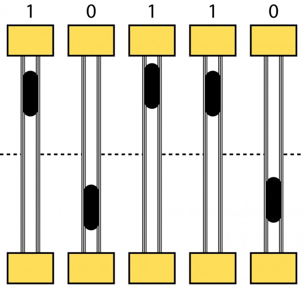 A Billion Year Ultra-Dense Memory Chip - Berkeley Lab – Berkeley Lab ...