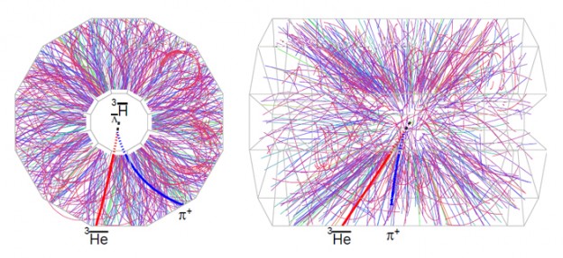 STAR Discovers the Strangest Antimatter Yet - Berkeley Lab – News Center