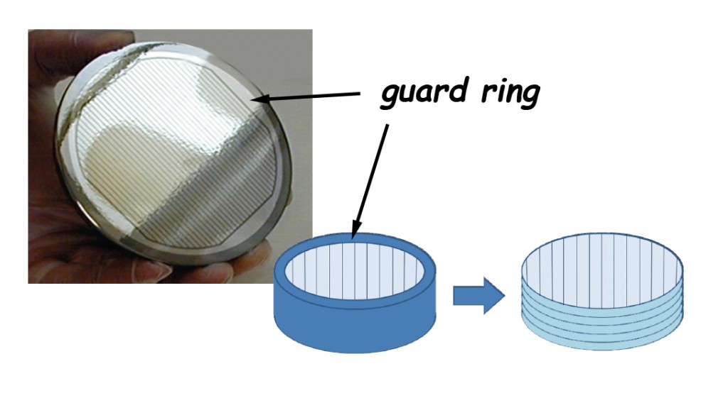 Applied Nuclear Physics for Biomedicine, Nuclear Security, and Basic ...