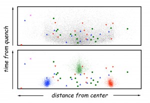 Antimatter Atoms Successfully Stored for the First Time - Berkeley Lab ...