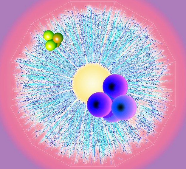 Anti-Helium Discovered in the Heart of STAR - Berkeley Lab – Berkeley ...