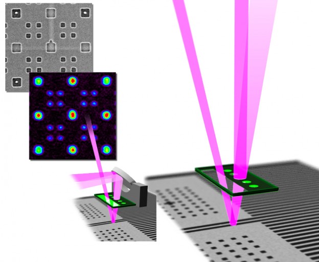A SHARP New Microscope for the Next Generation of Microchips - Berkeley ...