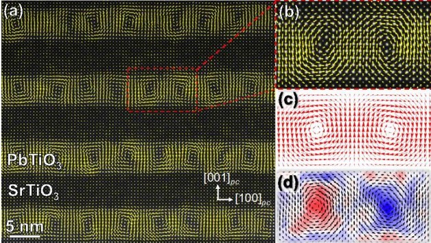 Polar Vortices Observed in Ferroelectric - Berkeley Lab – Berkeley Lab ...