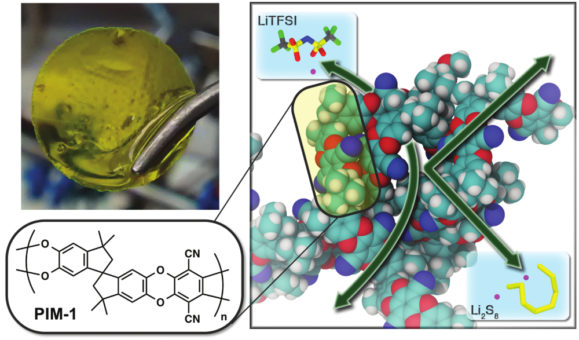 Five R&D 100 Awards for Berkeley Lab – News Center