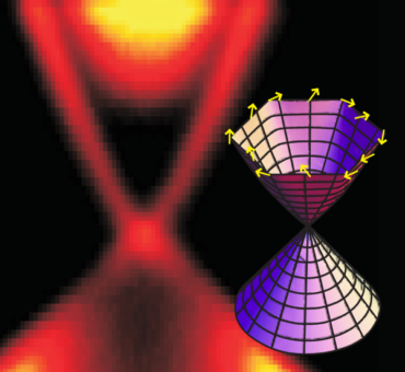 How X-rays Pushed Topological Matter Research Over the Top – Berkeley ...