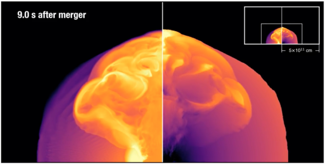 Decoding the Origin of Universe’s Heavy Elements in the Light from a ...
