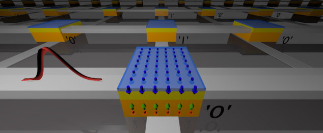Scientists Harness Ultrafast Magnetism for Low-Power Memory - Berkeley ...