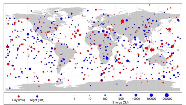 A Crash Course on Meteors: Preparing Earth for Space Rock Threats ...